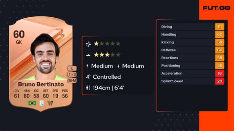 Bruno Bertinato Ea Fc 24 Ratings Prices And Cards Futgg
