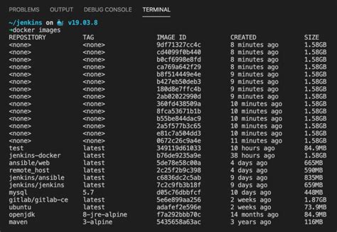 How To Remove All None Tag On Docker Images Linuxbeast