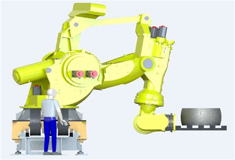 aerospace thermal robotic part handling system redviking