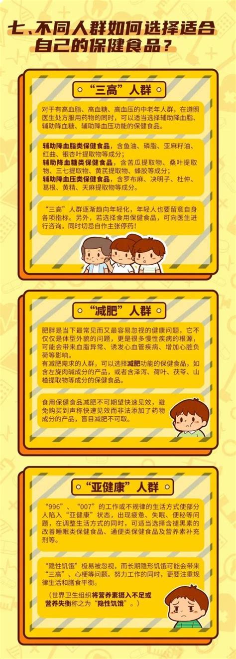 保健品≠保健食品？還有你可能不知道的這些事 每日頭條