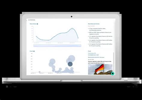 What Does A News Api Do — Quantexa Community