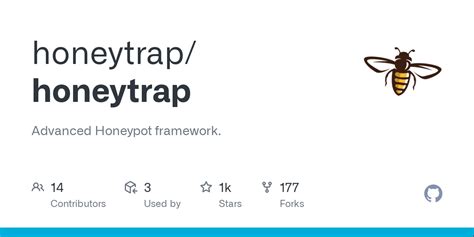 GitHub Honeytrap Honeytrap Advanced Honeypot Framework