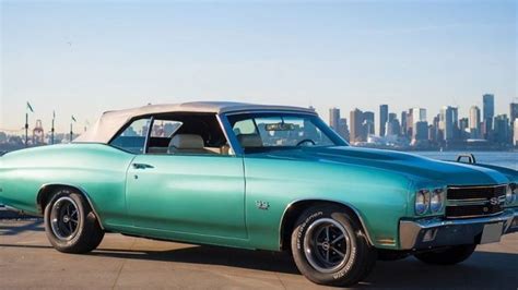 Most Expensive Classic Cars That Are Worth A Fortune Ranked