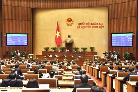 Hình Thức Chính Thể Nhà Nước Việt Nam Là Gì