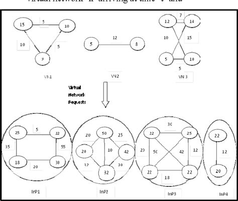 Figure 1 From An Interactive Artificial Bee Colony Based Virtual