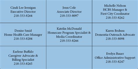 Meet Our Staff Northwoods Caregivers