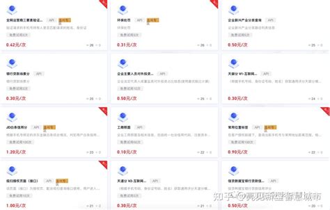 一文了解31省数据要素政策、16个交易所、建设、市场化模式 知乎