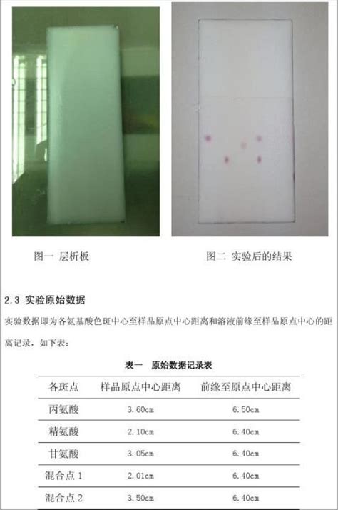 氨基酸的纸层析实验报告八篇 范文118