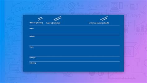 How To Run A Strategic Roadmapping And Planning Workshop Using The Agile Now Next Later