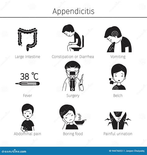 Appendicitis Symptoms Icons Set Monochrome Stock Vector Illustration