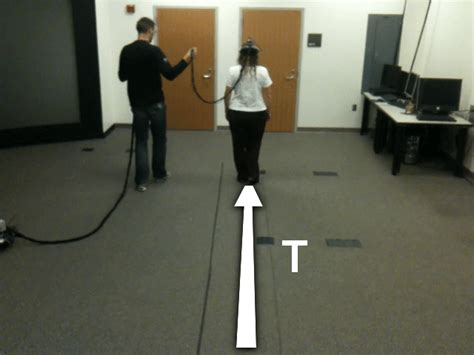 Redirected Walking And Driving In Immersive Virtual Environments Download Scientific Diagram
