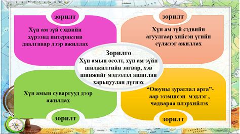 Мэдлээ Цахим контент