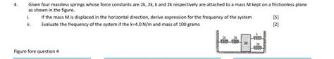Solved 4 Given Four Massless Springs Whose Force Constants