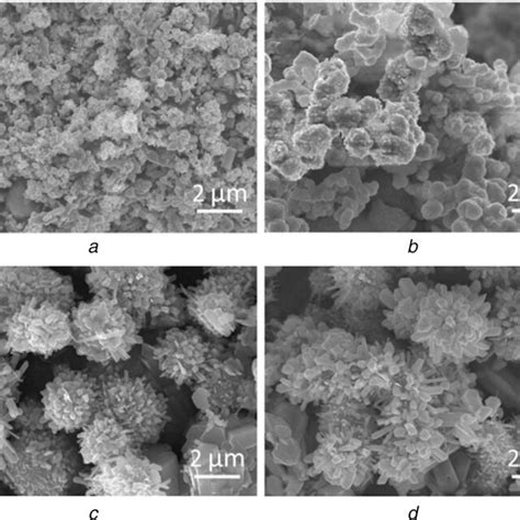 Sem Images Xrd Pattern And Cu 2p Core‐level Xps Spectrum Of The