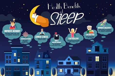 Optimize Sleep For A Better Day Basic Tips Plus 3 Unique Practices To