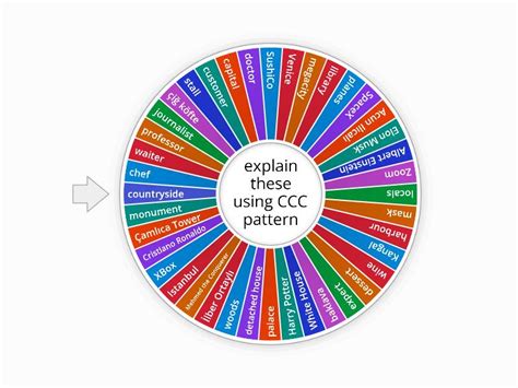 Ccc Pattern Rueda Aleatoria