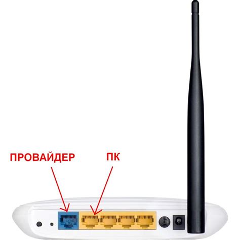 Как подключить роутер к компьютеру: пошаговая инструкция