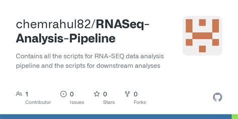 GitHub Chemrahul82 RNASeq Analysis Pipeline Contains All The Scripts
