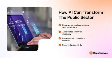 Rapidcanvas On Linkedin Ai Efficiency Accessibility Ml Ai