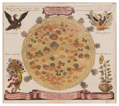 Lot Christoph Scheiner And Athanasius Kircher 1573 1650 German And 1602 1680 German