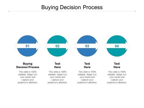Buying Decision Process Ppt Powerpoint Presentation Infographic Template Demonstration Cpb ...