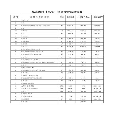 昆山南站投资估算 xls 施工文档 土木在线