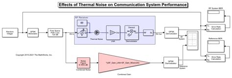 How To Calculate Voltage Drop In A Combination Circuit Using Matlab