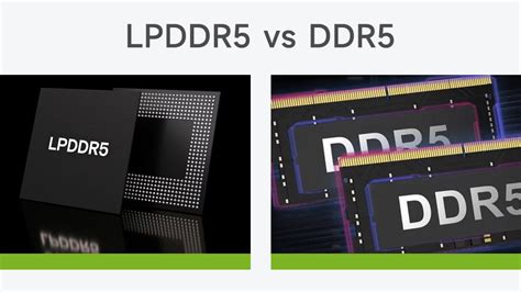Lpddr5 Vs Ddr5 Key Differences And Which Is Better Acemagic