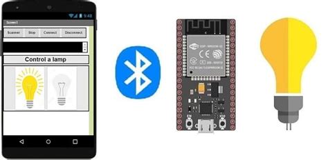 Control A Lamp Connected To The Esp32 Board Via Bluetooth