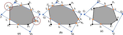 Figure 1 From Efficient PRAM And Practical GPU Algorithms For Large