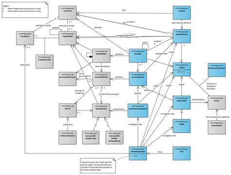 GitHub KvalitetsIT Fut Demo Apps