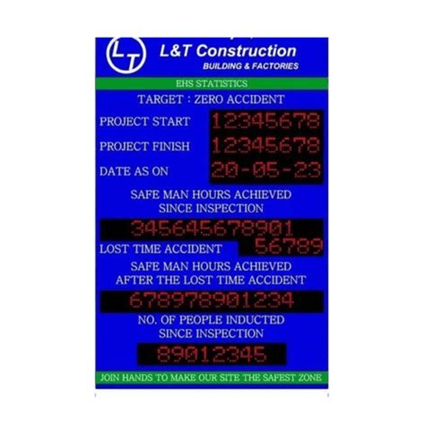 Safety Led Display Board At 4700 00 Inr In Pune Tss Manufacturer And Suppliers
