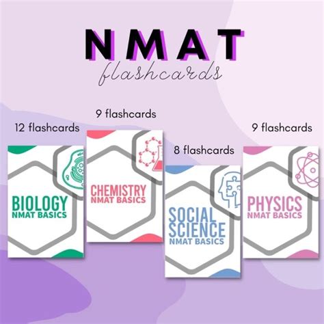Nmat Basics Bundle Biology Social Science Chemistry Physics Nmat Flashcard Series Lazada Ph
