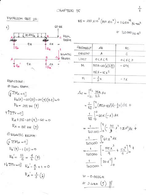 Chapter 15 Problem Set 20 Pdf