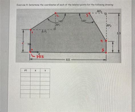 Solved Exercise Determine The Coordinates Of Each Of The Chegg