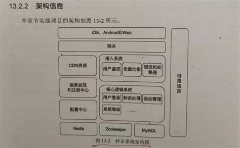 13go语言高并发与微服务实战 综合实战：秒杀系统的设计与实现go语言高并发与微服务实战电子版 Csdn博客