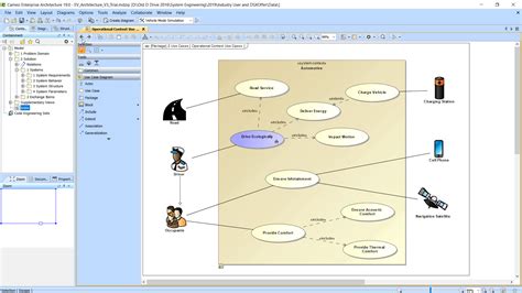 CATIA Magic Model Based Systems Engineering Software MEMKO