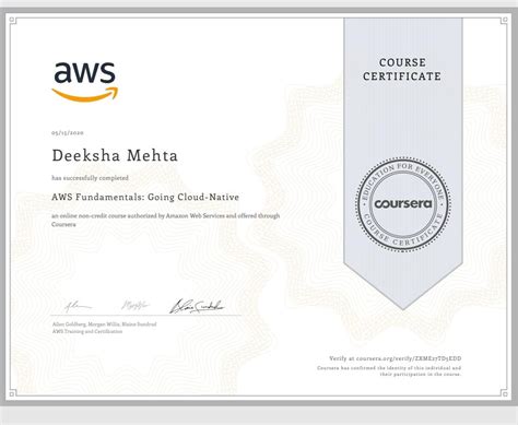 awscloud awscertified awscloudexperience awstraining aws cloud… deeksha mehta