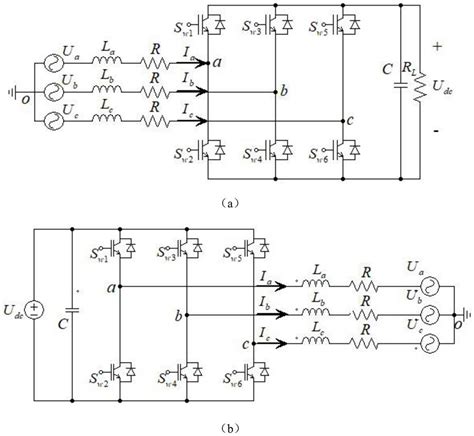 Current Switching Predictive Control Method For Three Phase Pwm Pulse Width Modulation