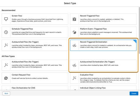 Flow Orchestration Stages Types
