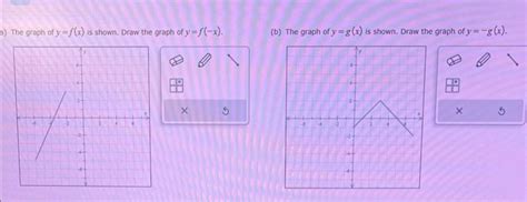 Solved Transforming The Graph Of A Function By Reflecting Chegg