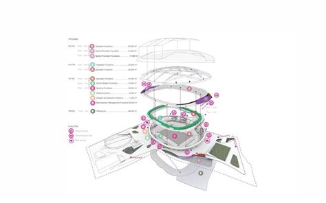 Pin Van Jaime Peiró Op Representation Conceptdiagram Architectuur