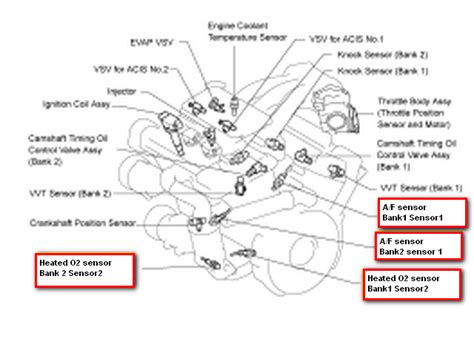 2002 Toyota Solara Wiring Diagram Downstream O2 Sensor
