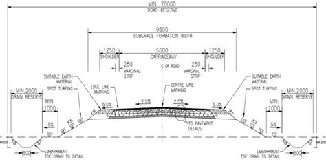 Road Typical Cross Section