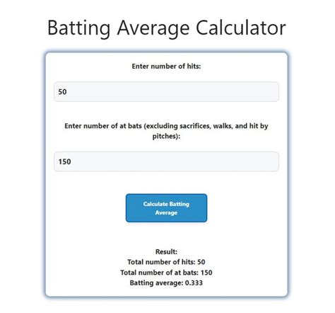Batting Average Calculator Savvy Calculator