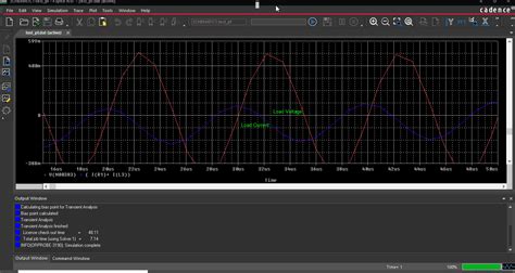 spice model library for easy integration and simulation the pcb