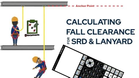 Fall Clearance Calculator