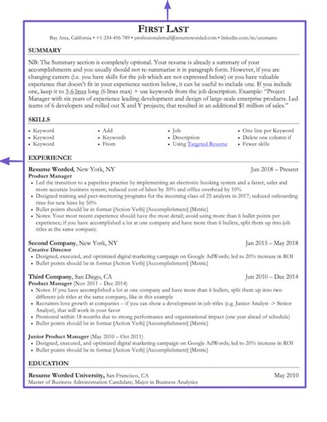What Size Should Your Resume Margins Be