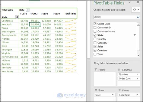 Create A Report That Displays The Quarterly Sales By Territory In Excel