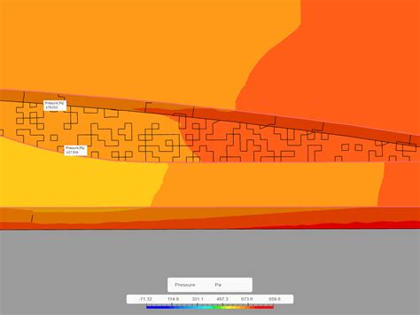 Aerodynamic Simulation F1 Front Wing By D10 Simscale